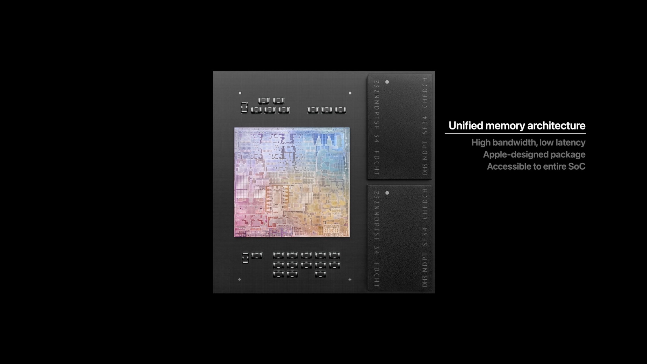 Apple presenta el procesador M1 de arquitectura ARM para los nuevos Mac ...