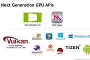 Llega Vulkan: qué es, qué ventajas tiene y qué tarjetas gráficas son ...